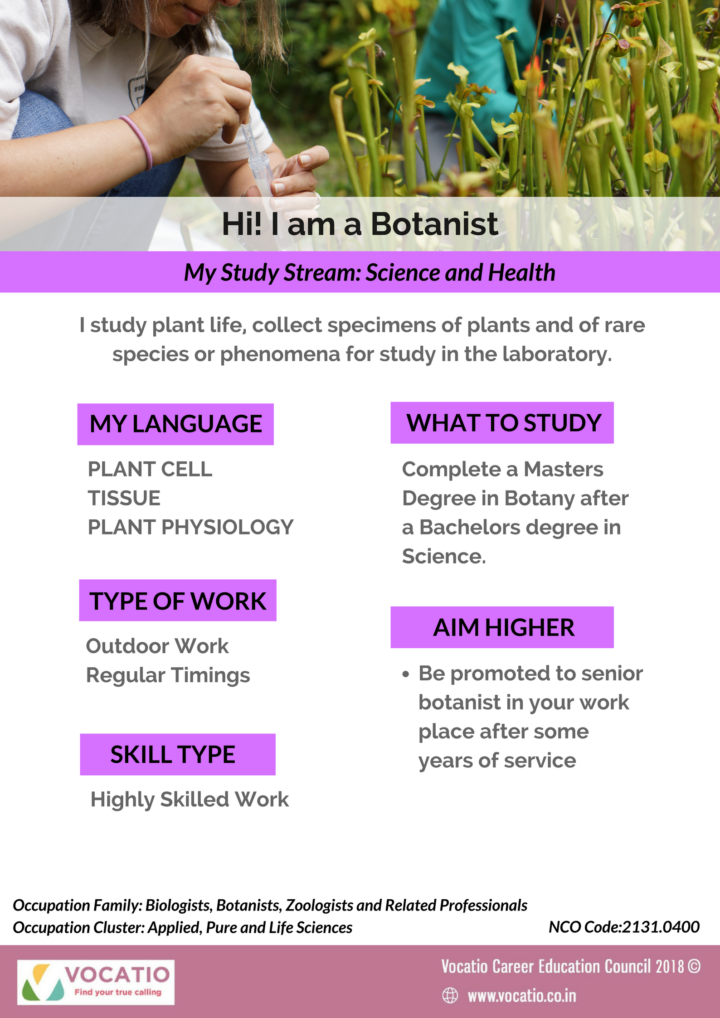 Botanist – VCEC – Vocation Career Education Council